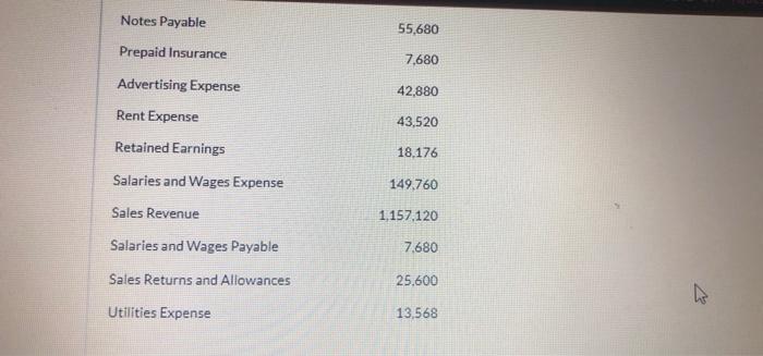 Solved Show Amt History Ctrent Artemin Progress Wolford | Chegg.com