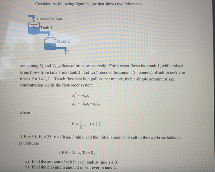 Solved 1. Consider the followi that shows two brine tanks | Chegg.com