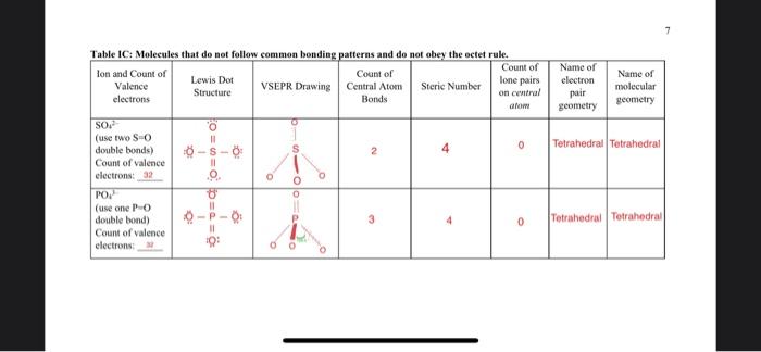 Solved 1. Look at all the structures above for situations | Chegg.com