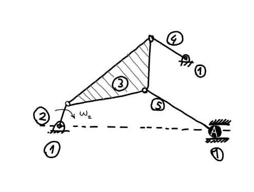 Solved Find all the ICs using polygon method and calculate | Chegg.com