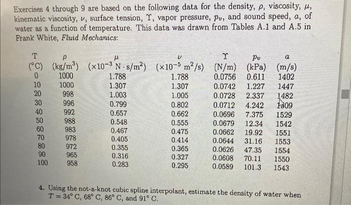 Solved Exercises 4 through 9 are based on the following data | Chegg.com