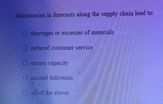 Solved Inaccuracies in forecasts along the supply chain lead | Chegg.com