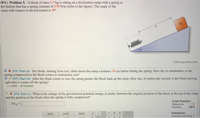 Solved (8%) Problem 3: A block of mass 5.7 kg is sitting on | Chegg.com