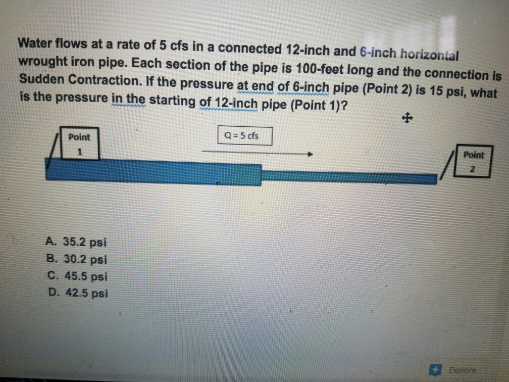 Water flows at a rate of 5 cfs in a connected 12-inch | Chegg.com