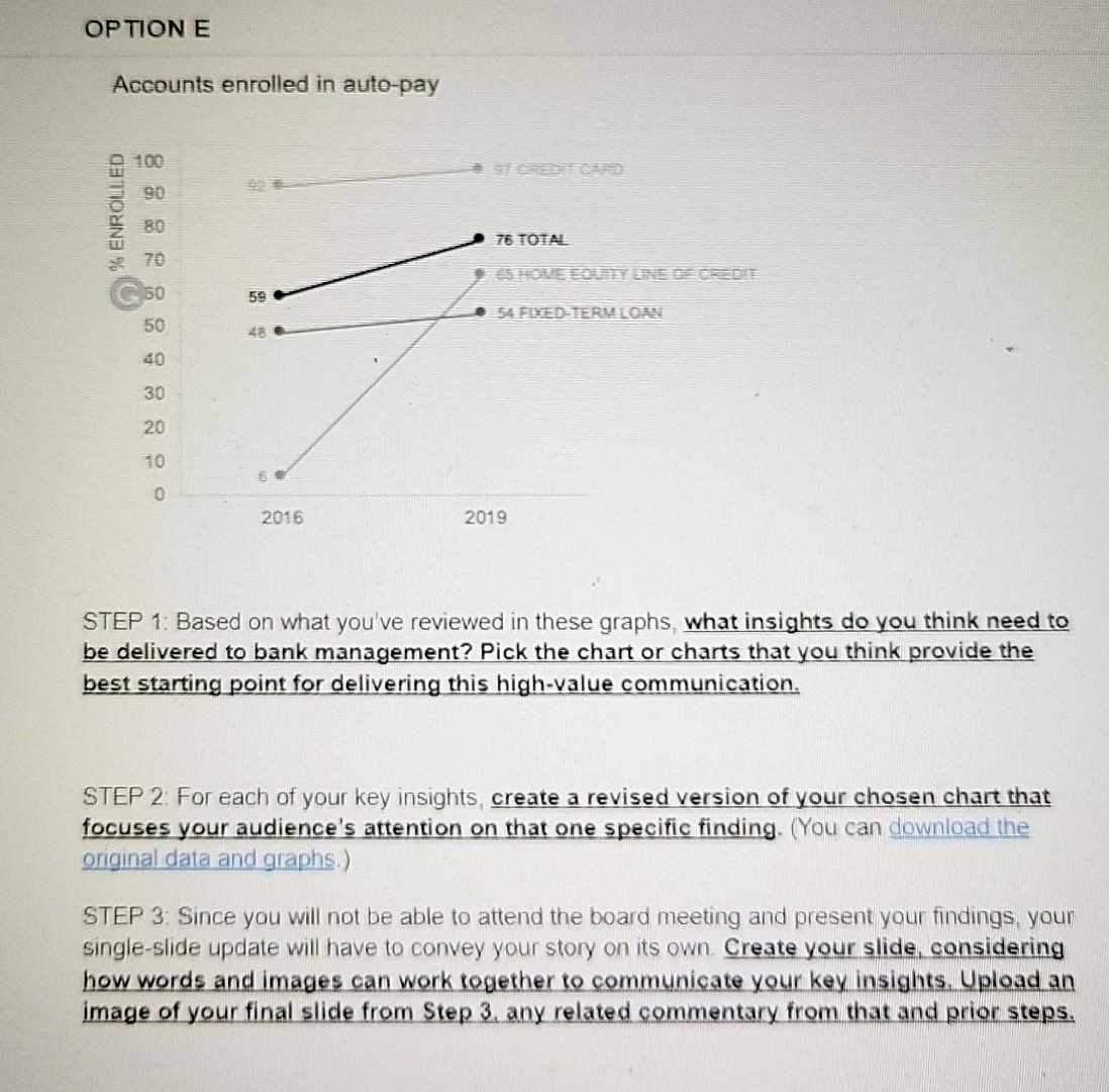 Choosing the right chart type for your data, | Chegg.com