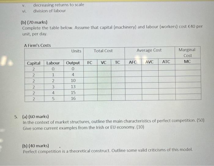 Solved (b) (70 marks) Complete the table below. Assume that | Chegg.com