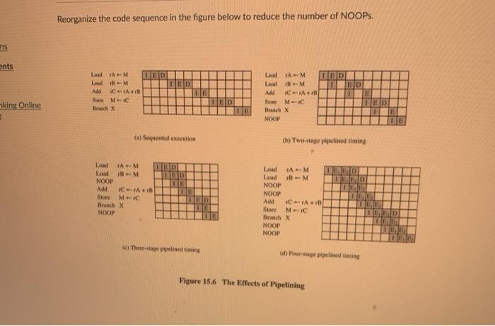 Solved Reorganize the code sequence in the figure below to | Chegg.com Solved Reorganize the code sequence in the figure below to | Chegg.com