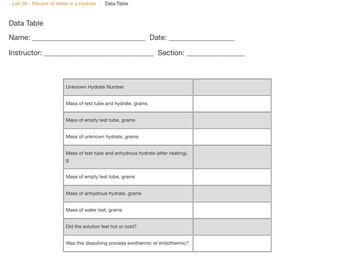 Solved Lab 09 - Percent of Water in a Hydrate Data Table | Chegg.com