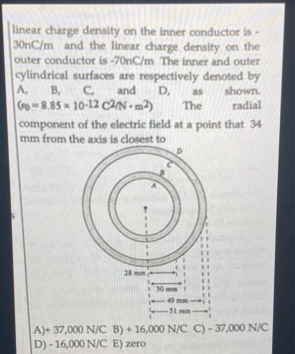 Solved linear charge density on the inner conductor is | Chegg.com
