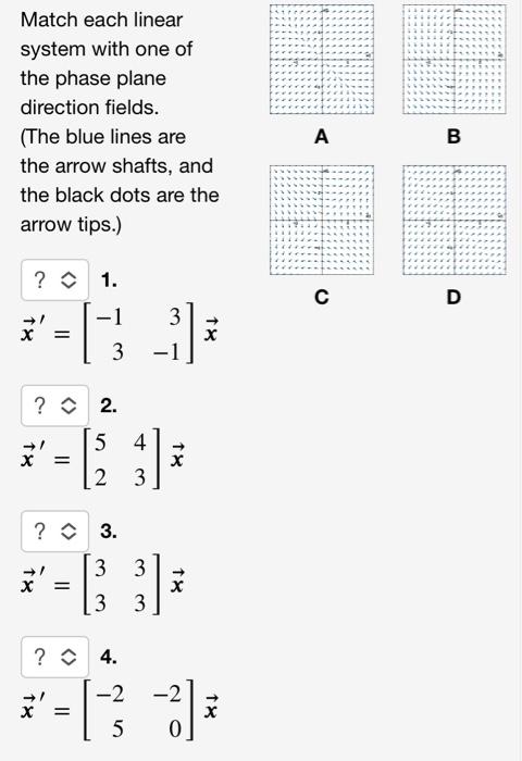 Solved Match each linear system with one of the phase plane | Chegg.com