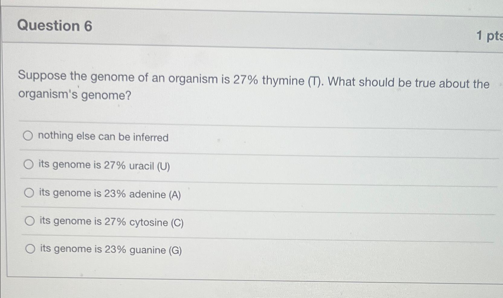 Solved Question 6Suppose the genome of an organism is 27% | Chegg.com Solved Question 6Suppose the genome of an organism is 27% | Chegg.com
