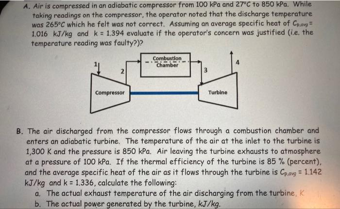 A. Air is compressed in an adiabatic compressor from | Chegg.com