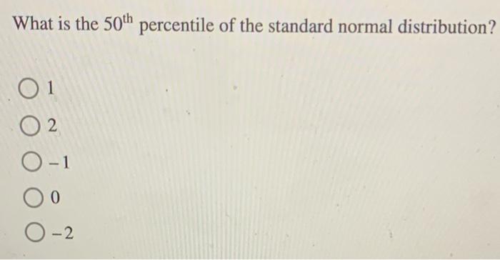 Solved What is the 50th percentile of the standard normal | Chegg.com