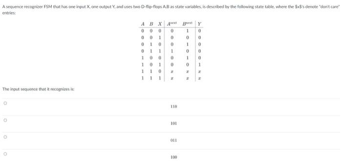 Solved A Sequence Recognizer Fsm That Has One Input X One 