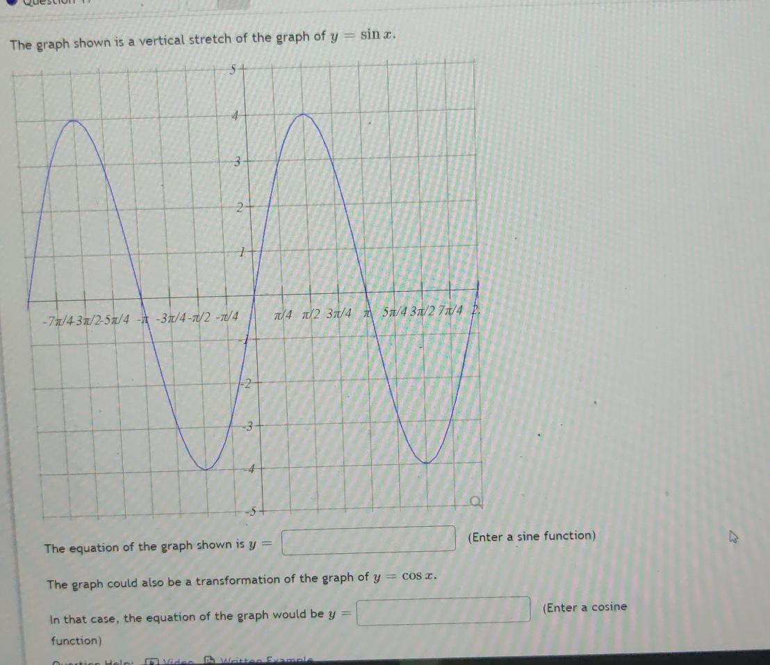 Solved The graph shown is a vertical stretch of the graph of | Chegg.com