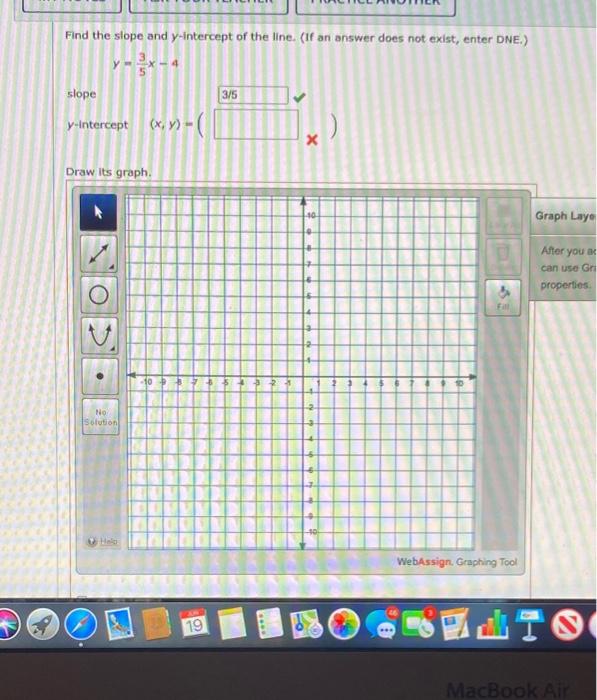 Solved Find the slope and y-intercept of the line. (If an | Chegg.com