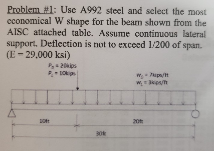 Solved Problem #1: Use A992 steel and select the most | Chegg.com