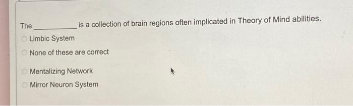 Solved The is a collection of brain regions often implicated | Chegg.com