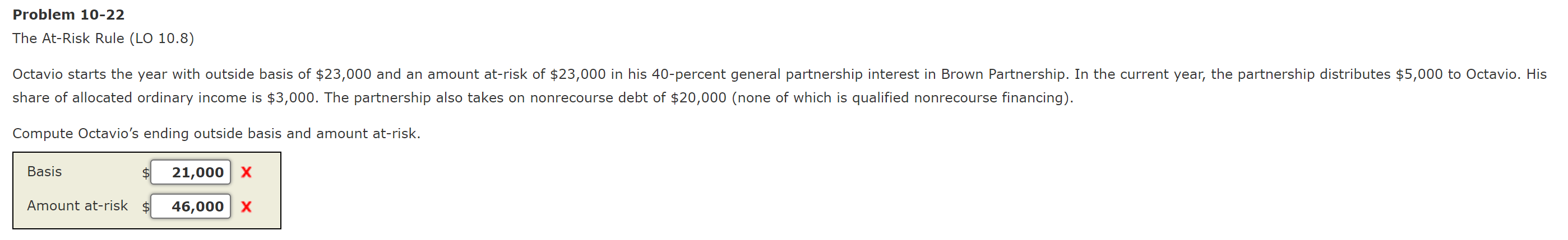 Solved Problem 10-22The At-Risk Rule (LO 10.8) ﻿share of | Chegg.com