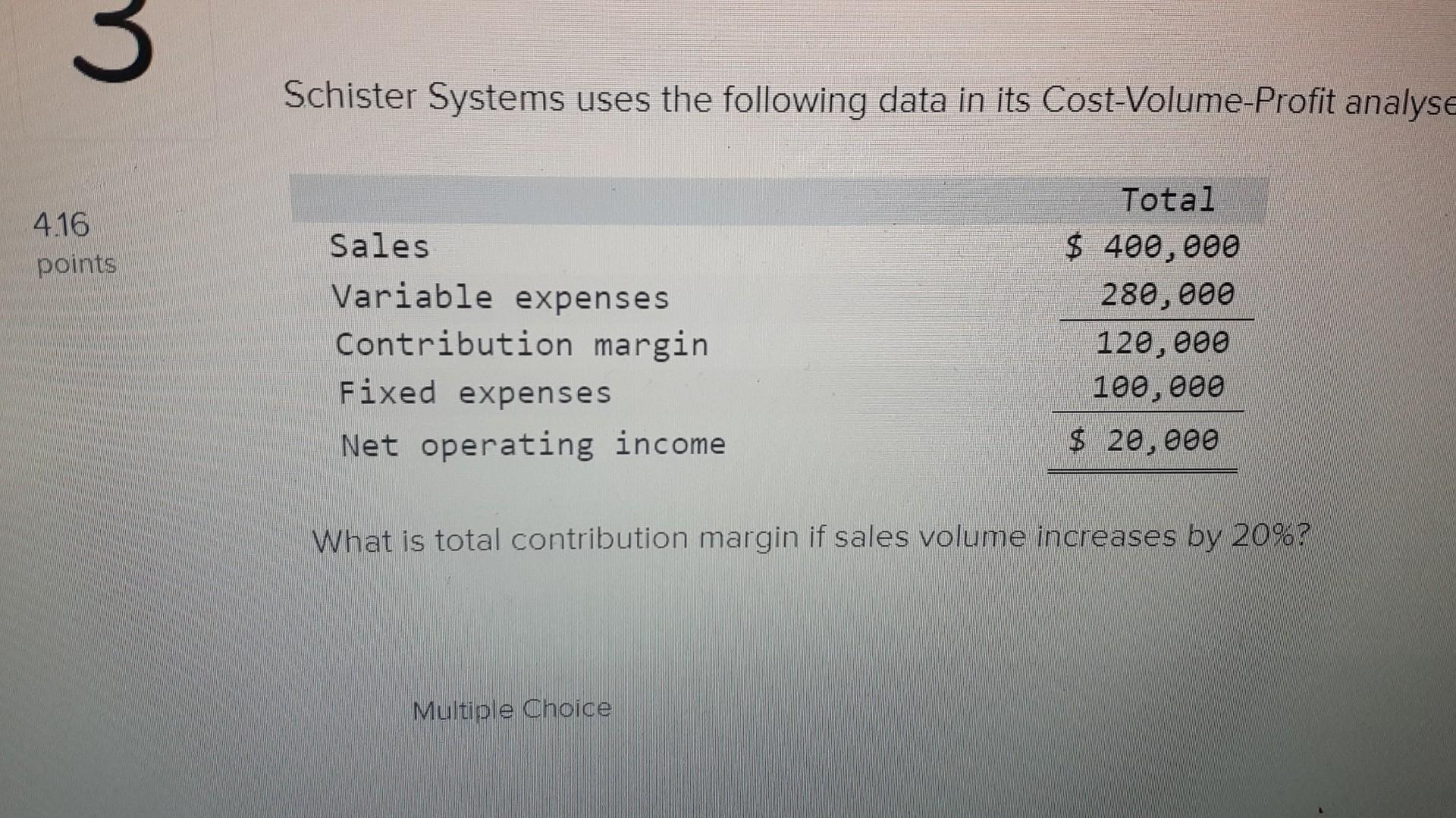 Solved Schister Systems uses the following data in its | Chegg.com