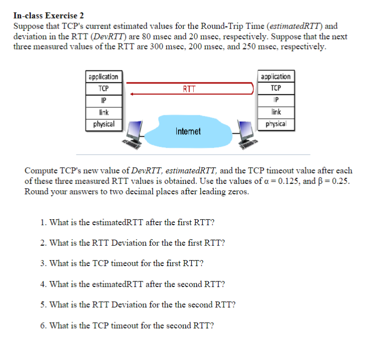 Solved In-class Exercise 2Suppose that TCP's current | Chegg.com