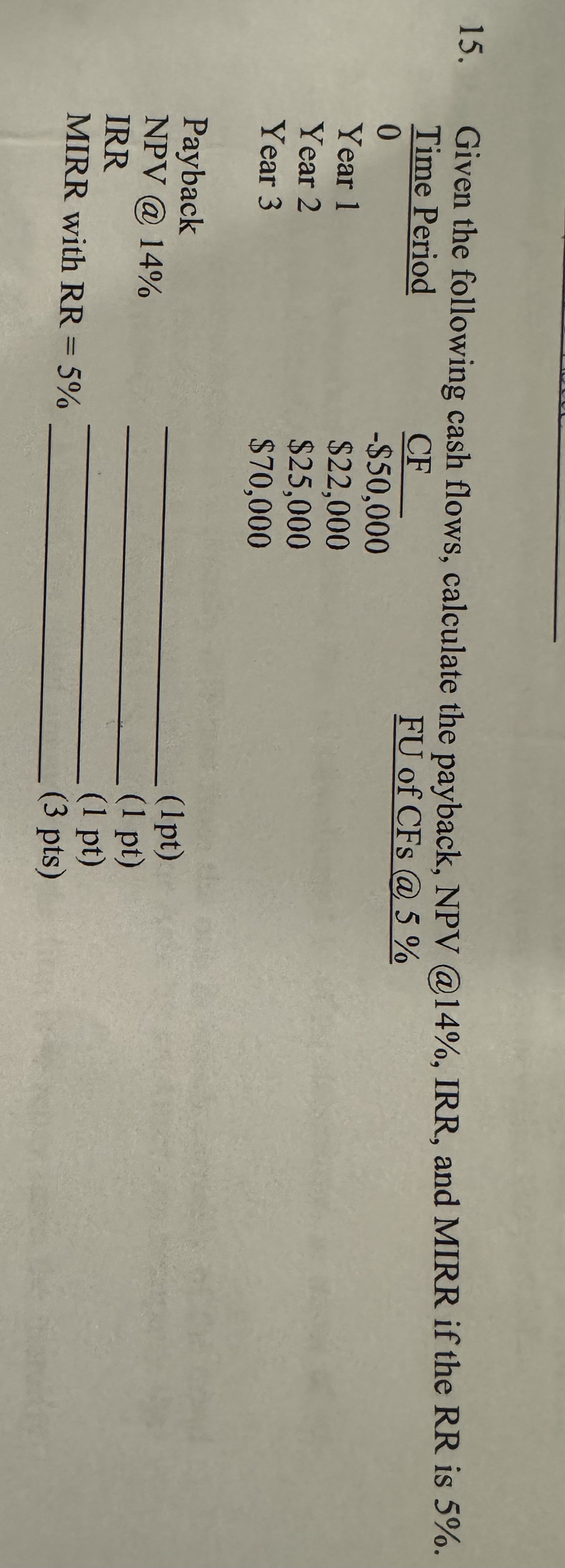 Solved Given the following cash flows, calculate the | Chegg.com