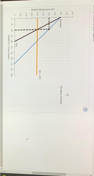 Solved 2. Deviating from the collusive outcome Stargell and | Chegg.com