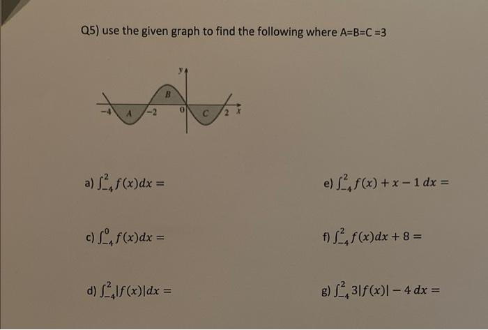 Solved Q5) use the given graph to find the following where | Chegg.com