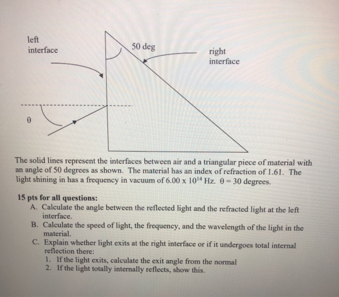 Solved left interface 50 deg right interface The solid lines | Chegg.com