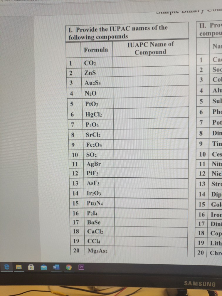 Solved Dmp Day CV II. Pro compou Na I. Provide the IUPAC | Chegg.com