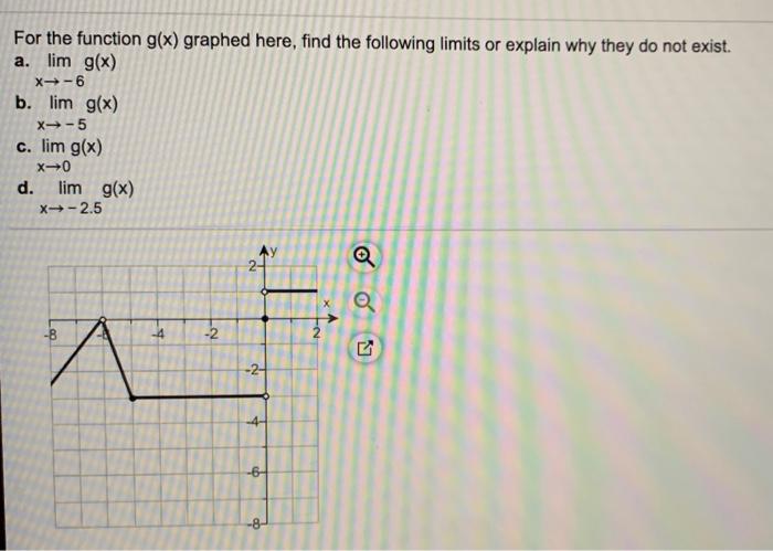 Solved For the function g(x) graphed here, find the | Chegg.com
