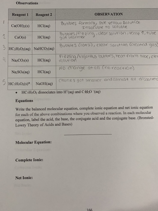Solved Observations Reagent 1 Reagent 2 OBSERVATION | Chegg.com