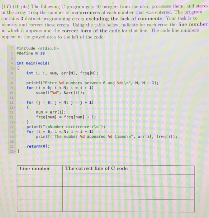 Solved (17) (10 pts) The following C program gets 10 | Chegg.com