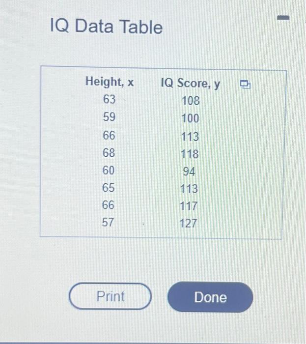 Solved The heights (in inches) of 8 high school students and | Chegg.com
