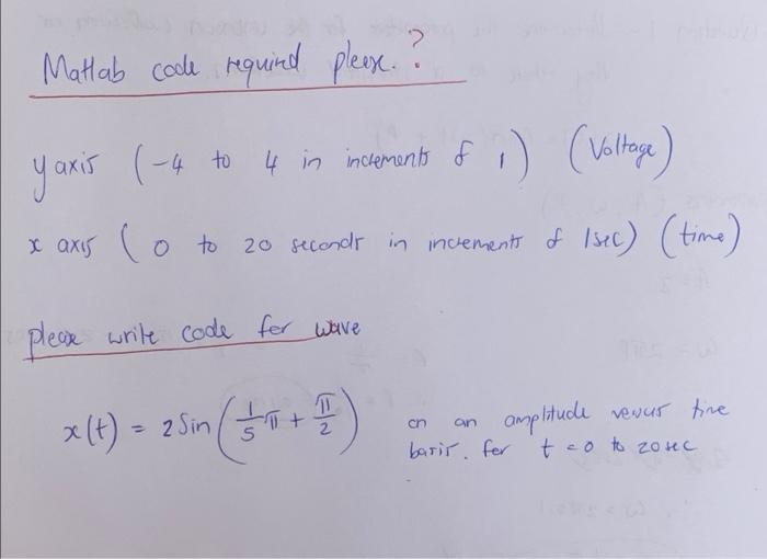 Solved 2 Matlab cole required plex. 2 y axis (-4 to 4 in | Chegg.com