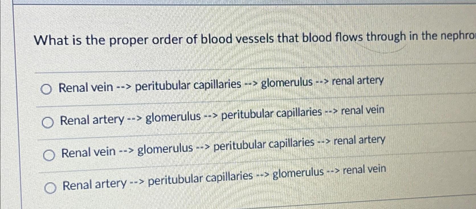 Solved What is the proper order of blood vessels that blood | Chegg.com