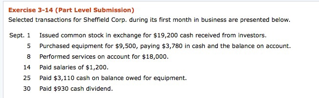 Solved 5 Exercise 3-14 (Part Level Submission) Selected | Chegg.com