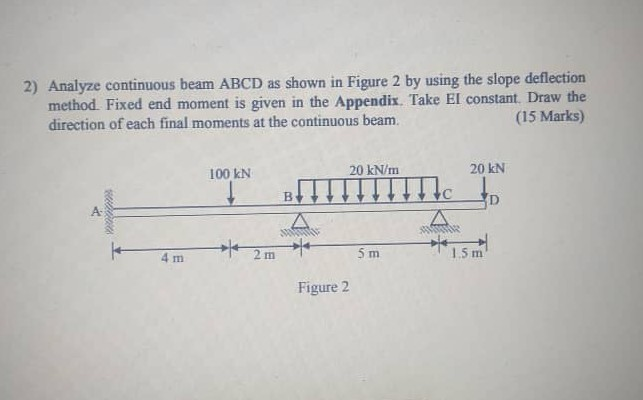 Solved 2) Analyze continuous beam ABCD as shown in Figure 2 | Chegg.com