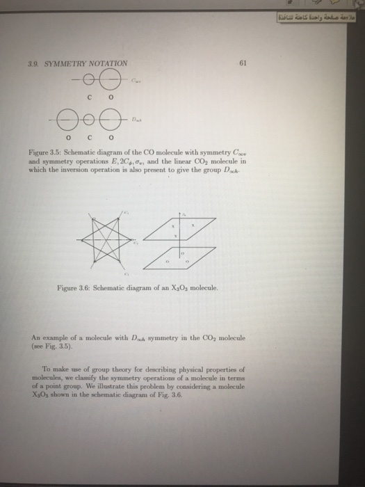 3. Consider the point group D6 (a) Construct the | Chegg.com