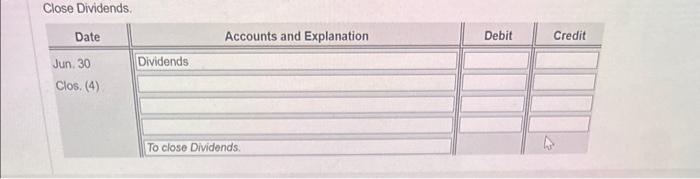 Solved Close Dividends. Using the browser's print option | Chegg.com