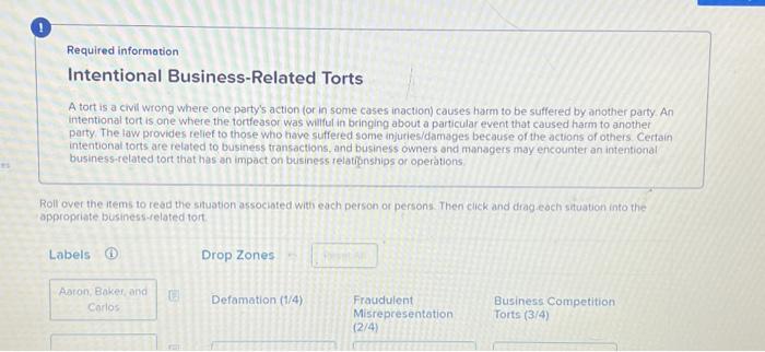 ! Required information Intentional Business-Related | Chegg.com