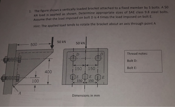 Solved 1. The figure shows a vertically loaded bracket | Chegg.com
