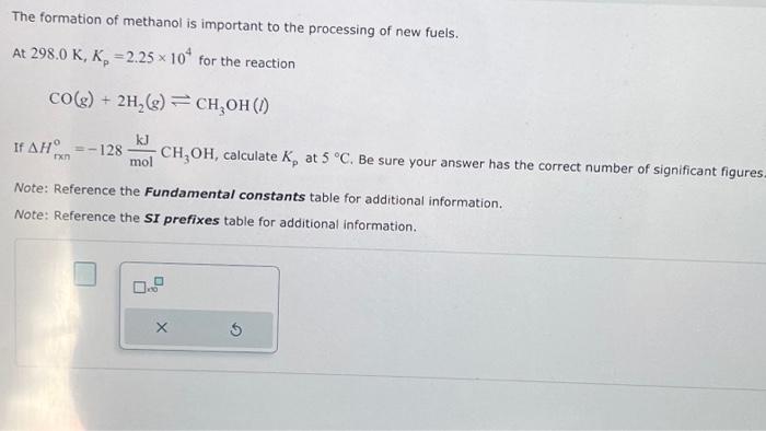 The formation of methanol is important to the | Chegg.com