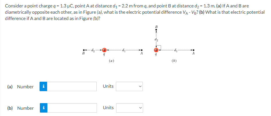 Solved Consider a point charge q=1.3μC, ﻿point A at distance | Chegg.com