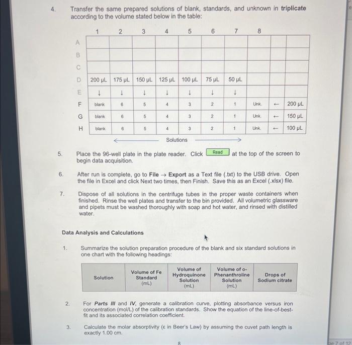 Solved a) calculate the molar absorptivity of solutions 1-6 | Chegg.com