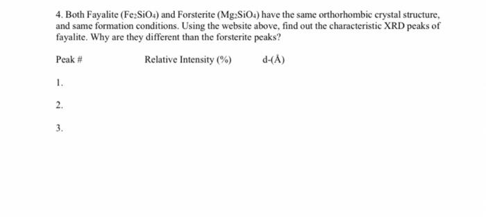 Solved 4. Both Fayalite ( Fe2SiO4) and Forsterite (Mg2SiO4) | Chegg.com