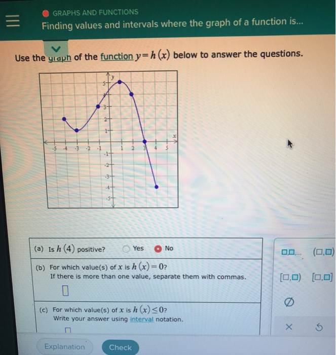 Solved GRAPHS AND FUNCTIONS Finding values and intervals | Chegg.com