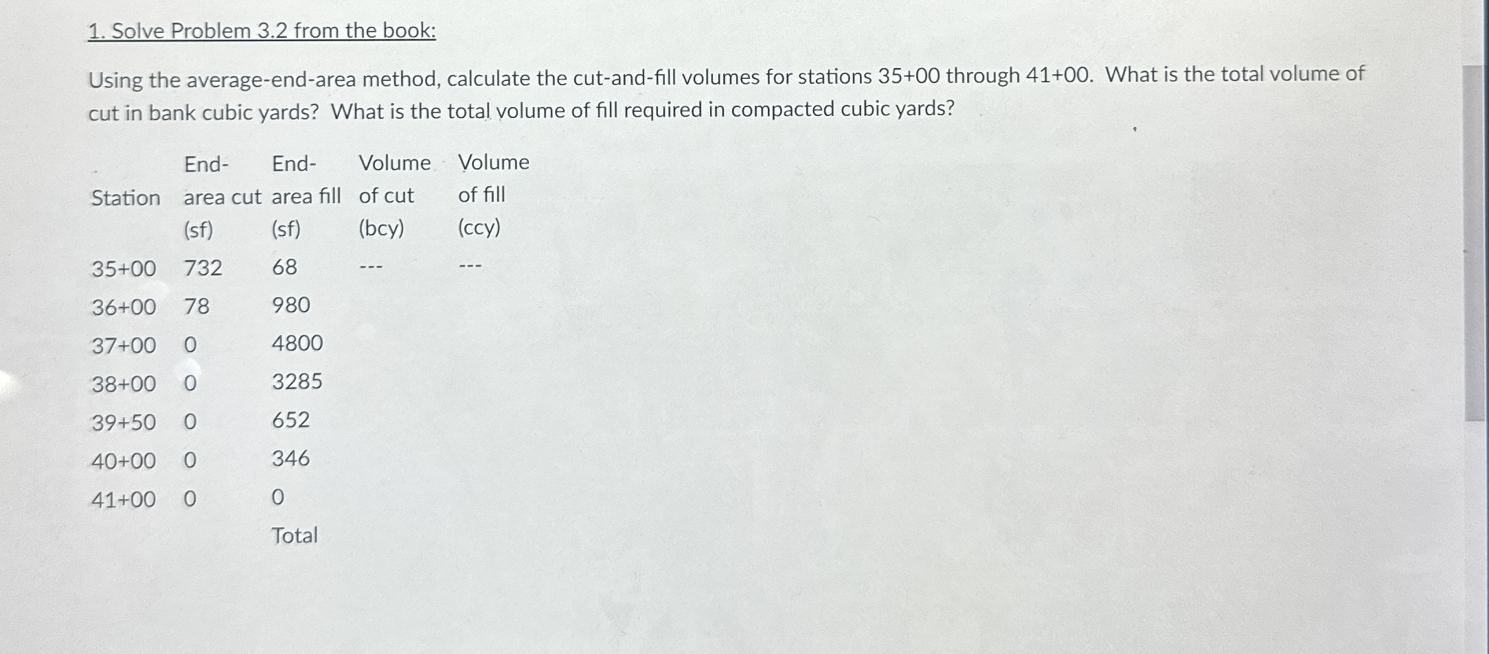 Solved Solve Problem 3.2 ﻿from the book:Using the | Chegg.com
