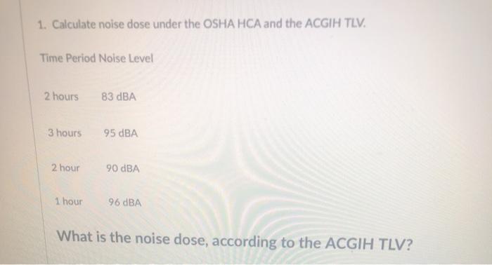 Solved 1. Calculate noise dose under the OSHA HCA and the | Chegg.com