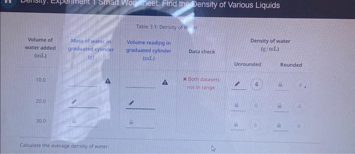 Calculate the average density of water: | Chegg.com